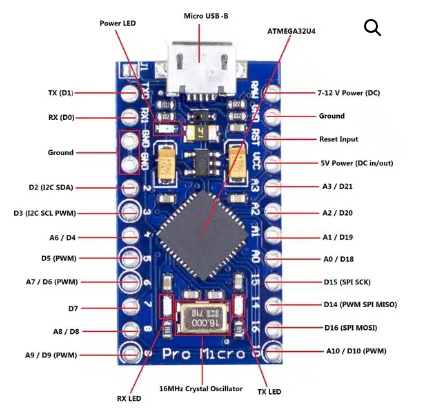 Arduino Nano Leonardo - Processorkort - Softgenie